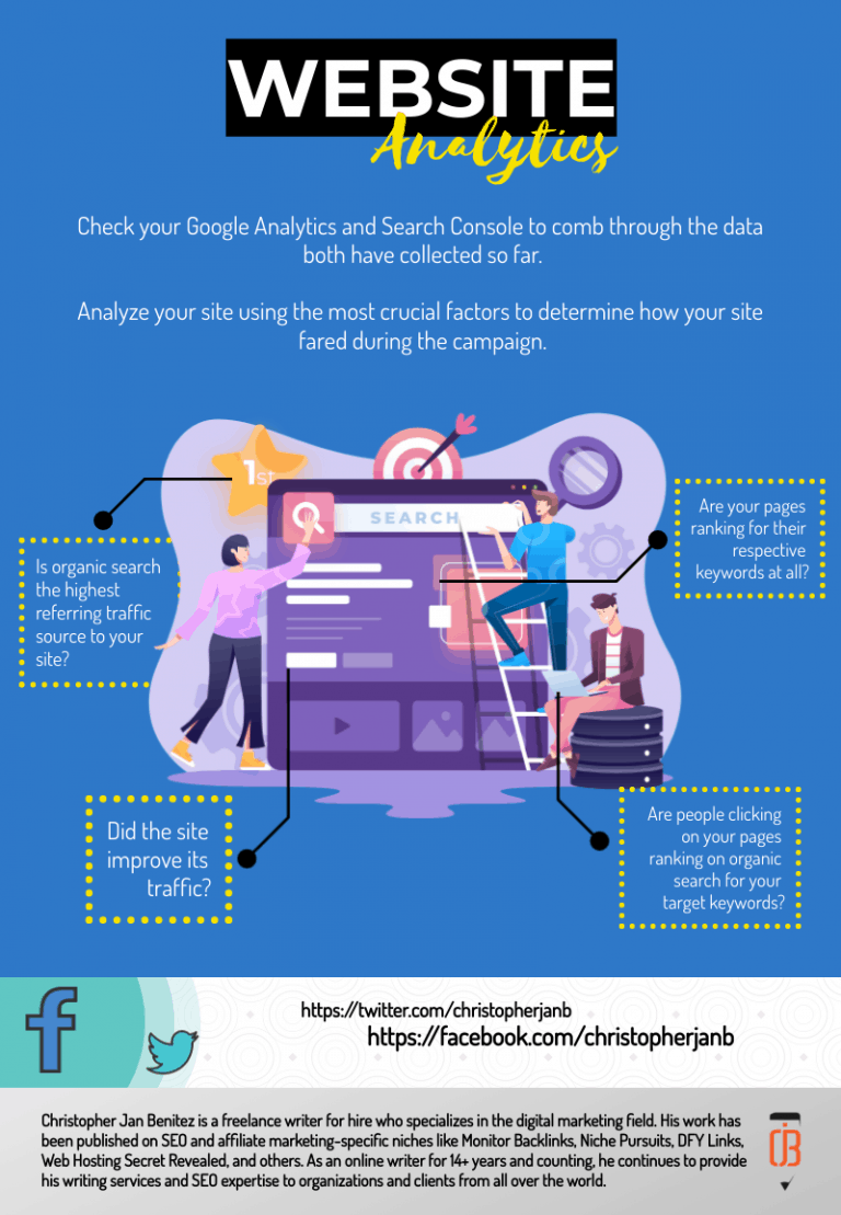 A Noob's Short Guide to Website Analytics