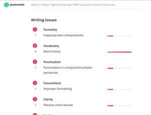 Grammarly Premium Review: Why I Go Gaga Over this Writing Tool