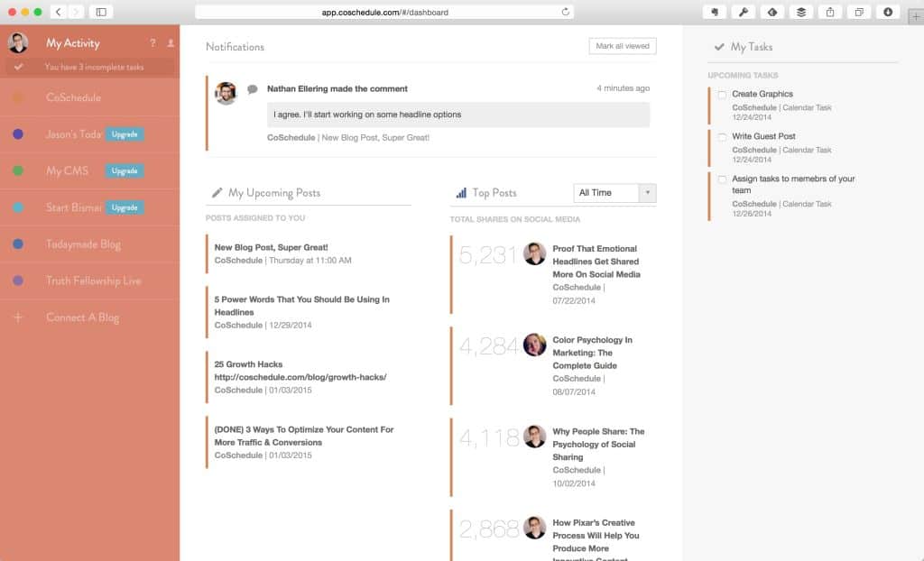 CoSchedule Review 2024: Should You Get This Tool?