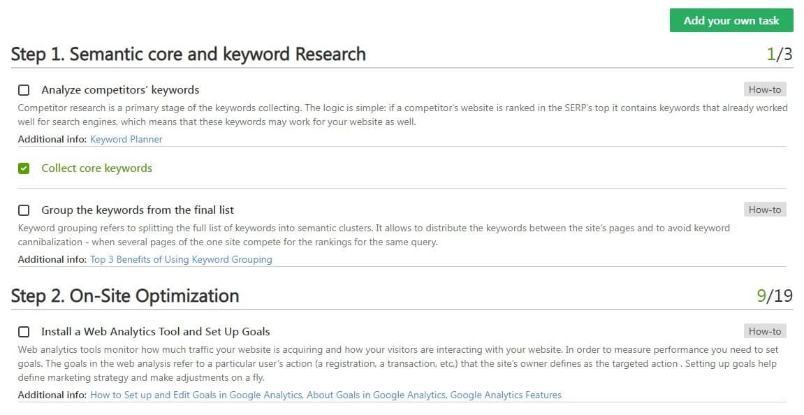 5 Reasons Why You Need a Marketing Plan for Better SEO — Christopher ...