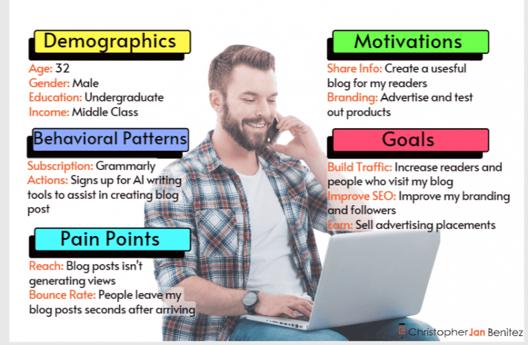 How to Write a Good Blog Post: Everything You Need to Know